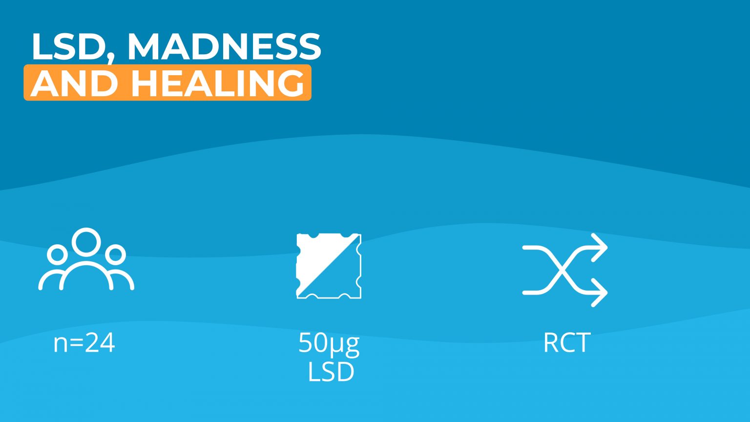 LSD, madness and healing: Mystical experiences as possible link between ...